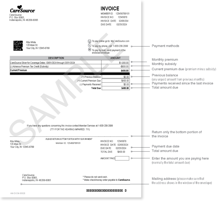 Make A Payment | Indiana – Marketplace | CareSource