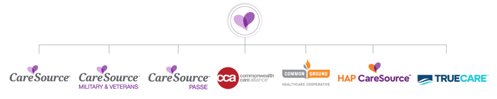 CareSource Family of Companies | CareSource